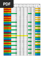 Tabel Berat Pipa Carbon Steel dan SGP | PDF | Computers | Technology ...