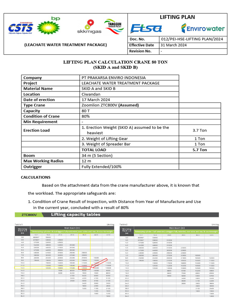 LIFTING PLAN | PDF | Crane (Machine)
