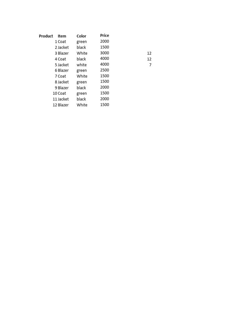 Training on Excel Examples ADV Training | PDF | South India Training on Excel Examples ADV Training | PDF | South India