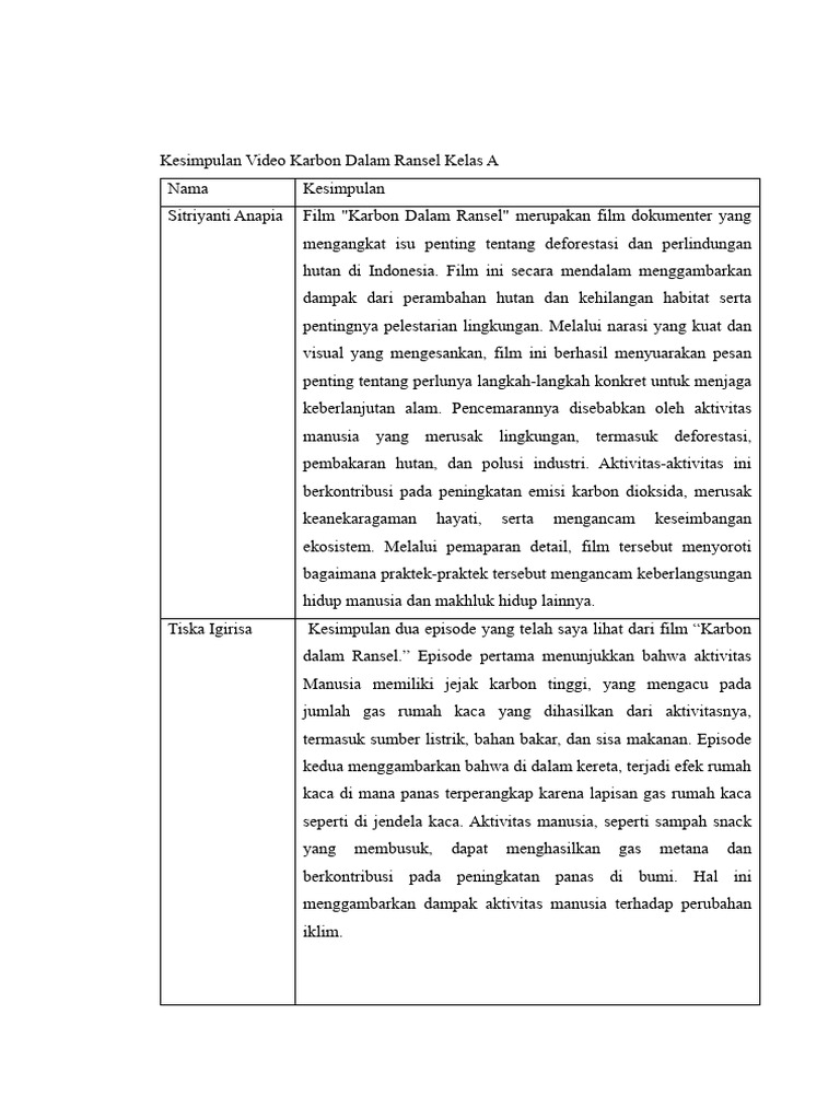 Dokumen (1) Salinan | PDF
