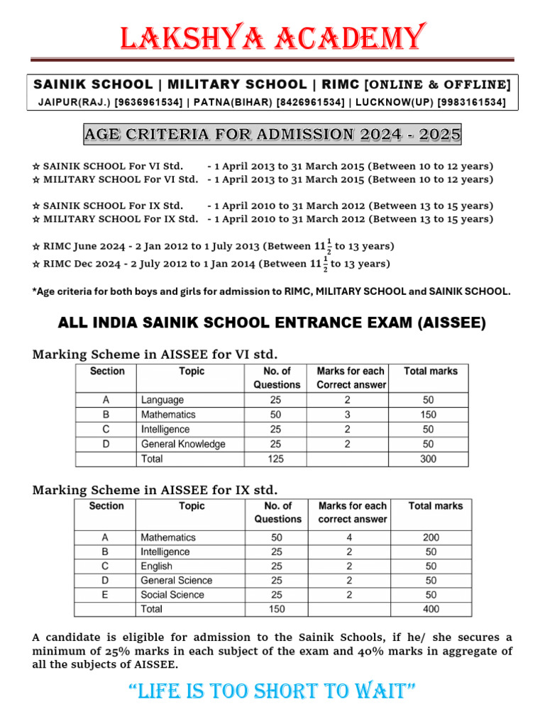 ADMISSION QUERY DETAILS Original | PDF