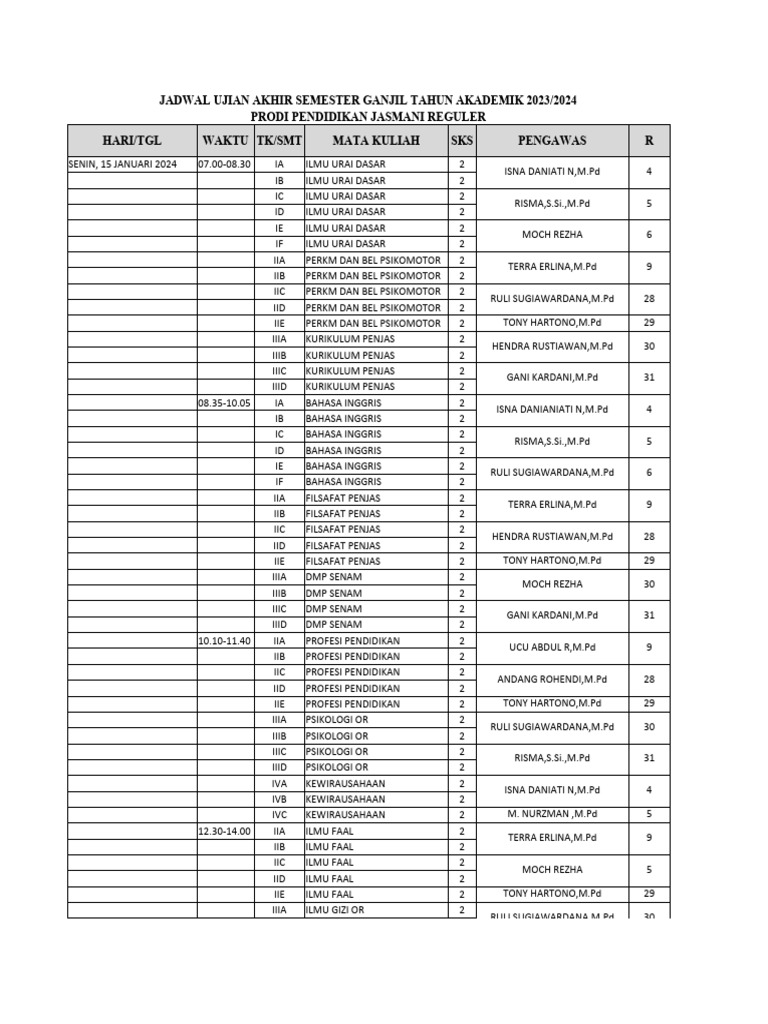 Jadwal Uas Ganjil 2023 2024-1 | PDF