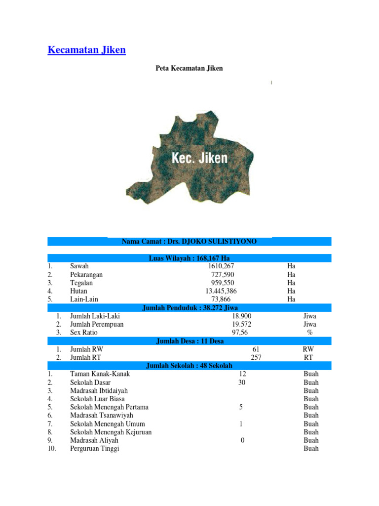 Profil Kec. Jiken | PDF