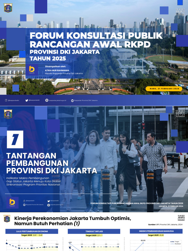 BAPPEDA Provinsi DKI Jakarta - Paparan - FKP Ranwal RKPD 2025 | PDF