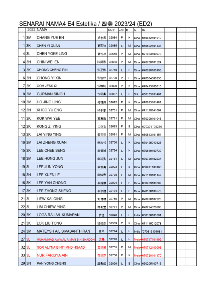 F4 LIST 2023 With Ic | PDF