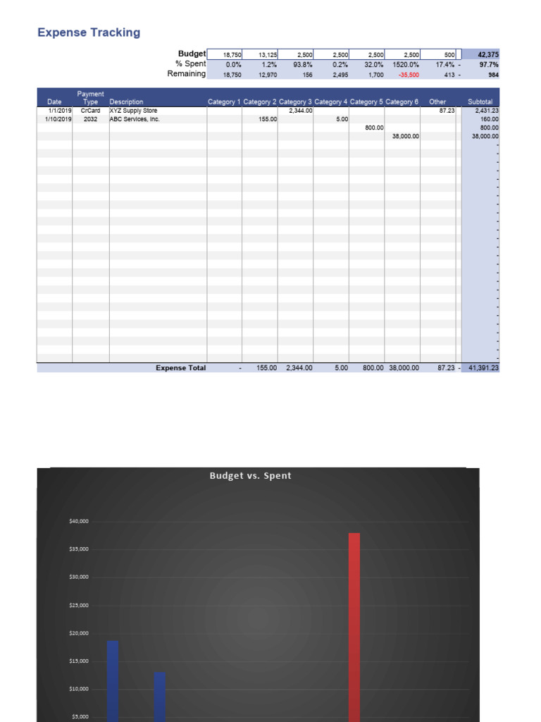 Expense Tracking | Download Free PDF | Business Law | Intellectual Works