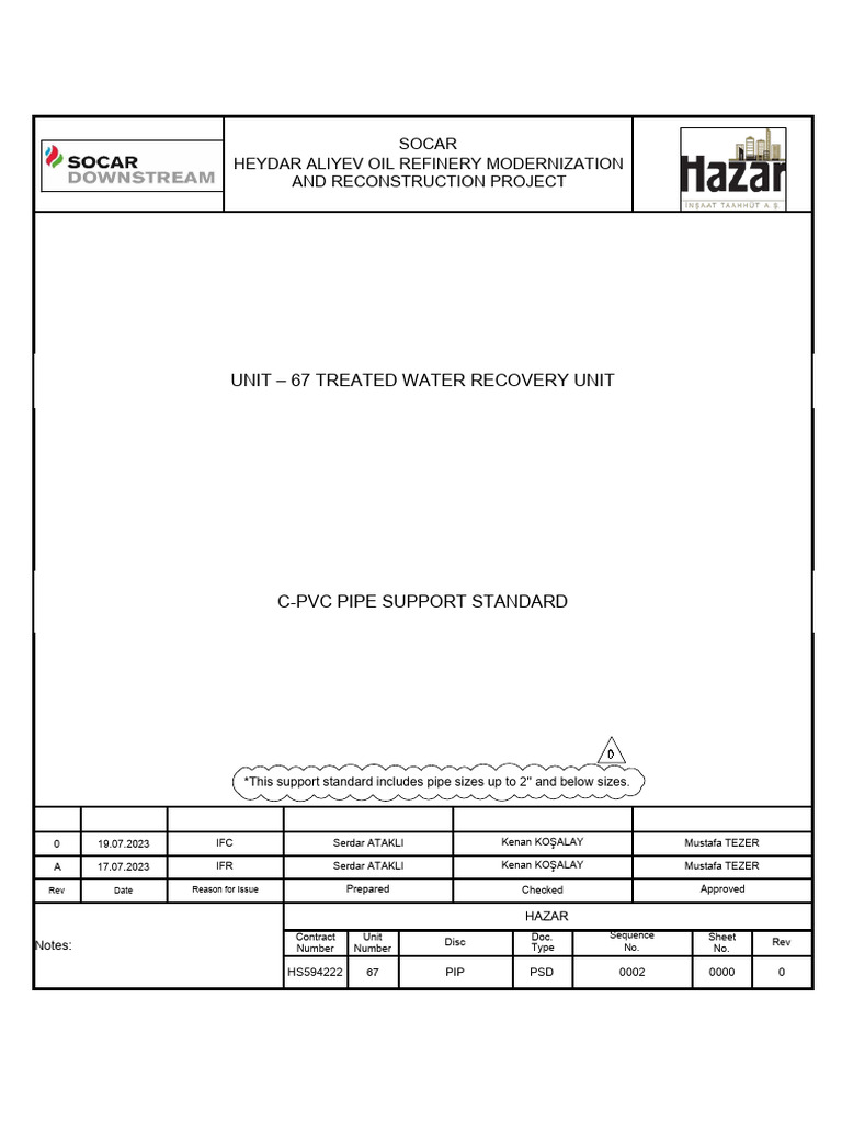 HS594222 67 Pip PSD 0002 0000 | PDF