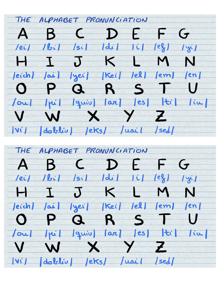The Alphabet | PDF