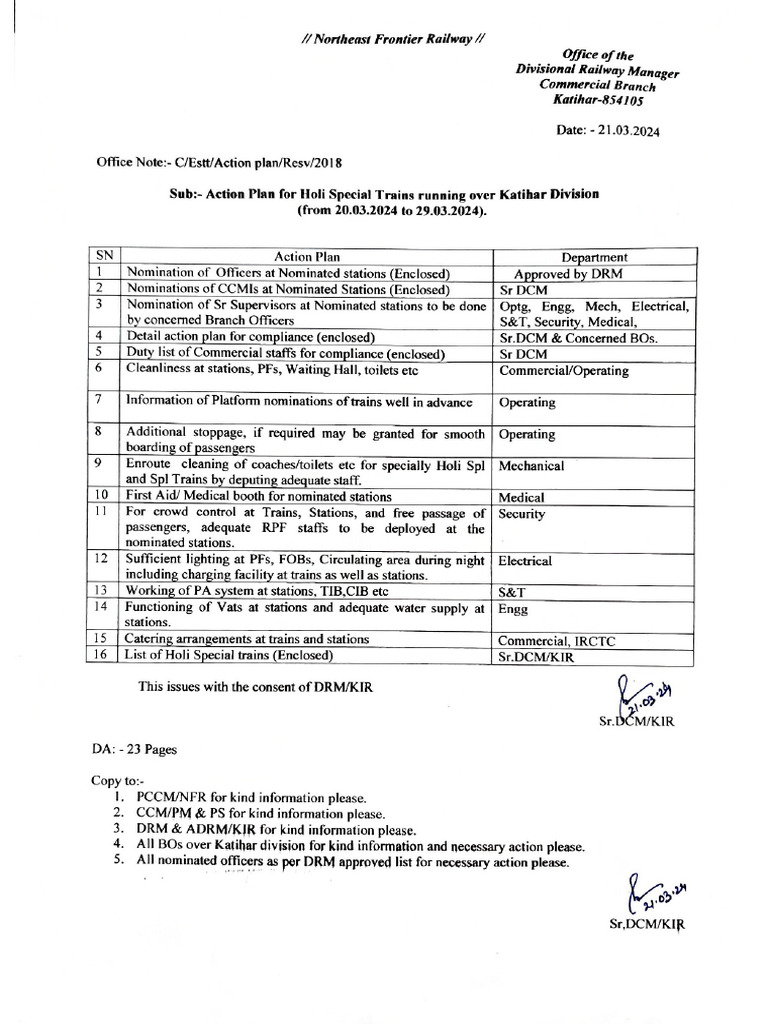 Action Plan For Holi SPL - KIR Division | PDF