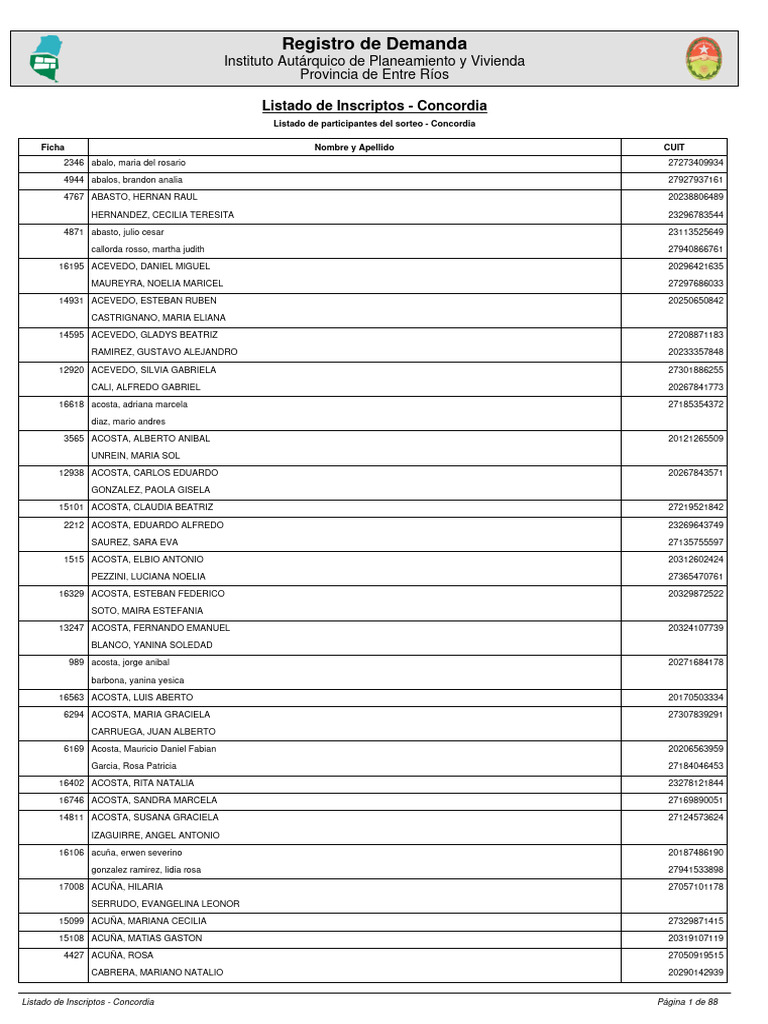 Listado-reducido-Participan | PDF