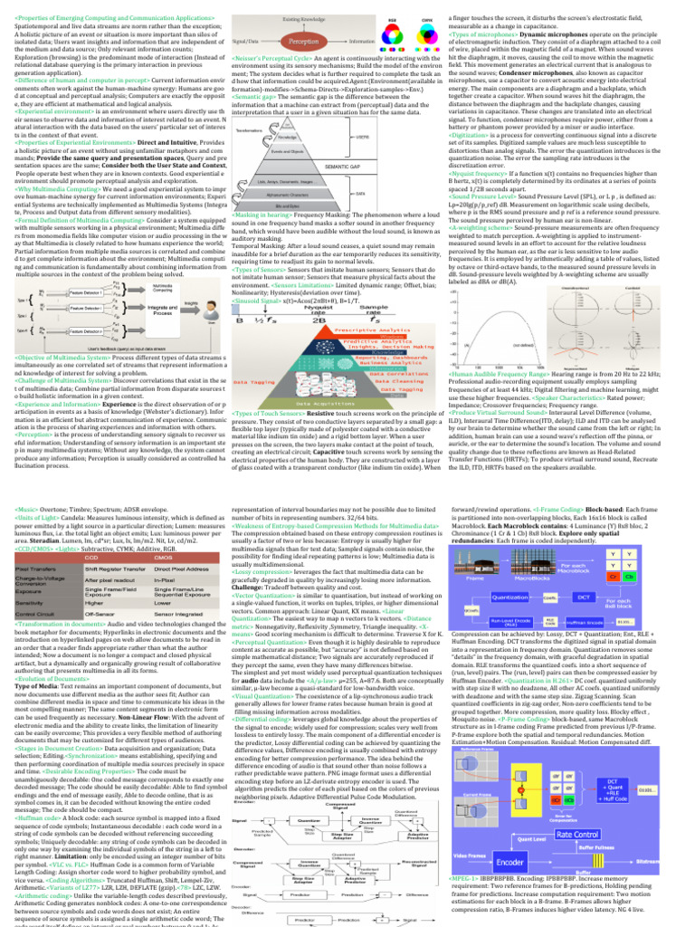 multimedia cheatsheet | PDF | Data Compression | Sound