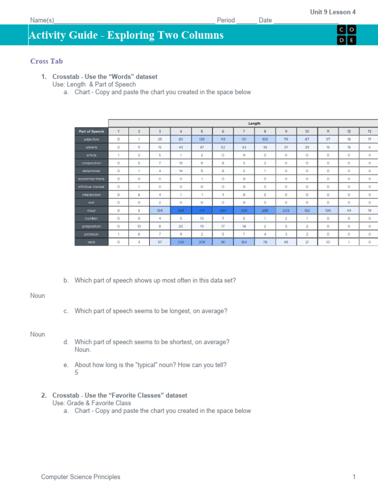 Activity Guide - Exploring Two Columns - Unit 9 Lesson 4 | PDF