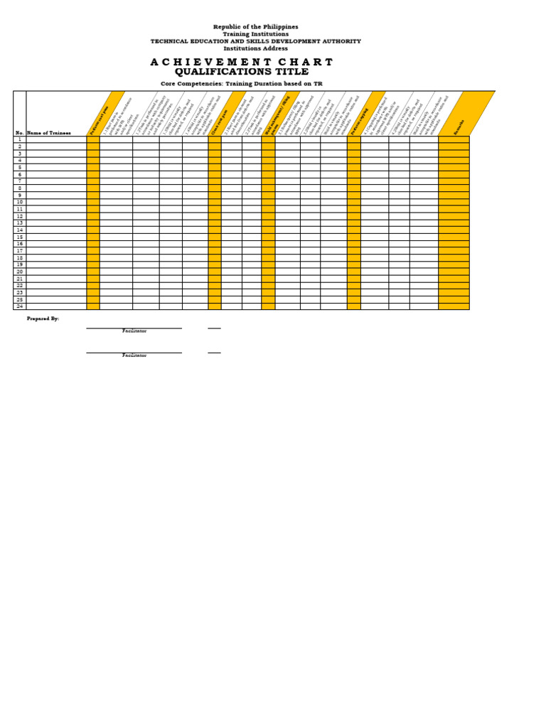 4.Achievement-Chart-Template | PDF