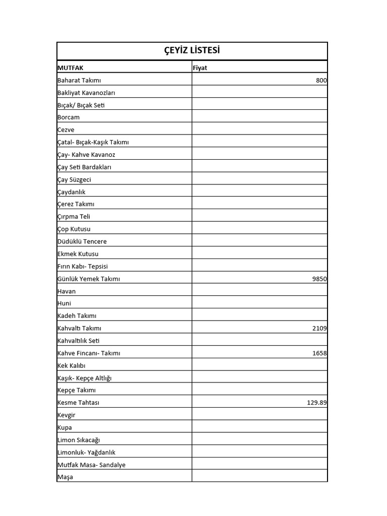 Çeyi̇z Li̇ste | PDF