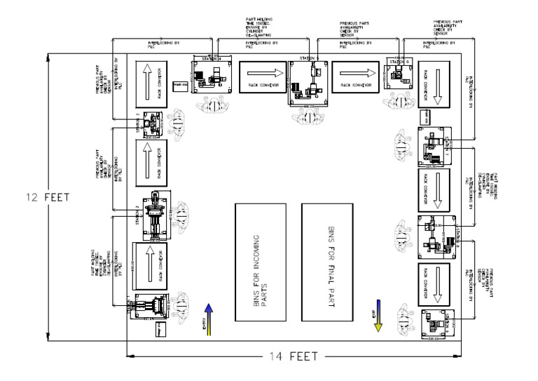 ROOM LAYOUT Model | PDF
