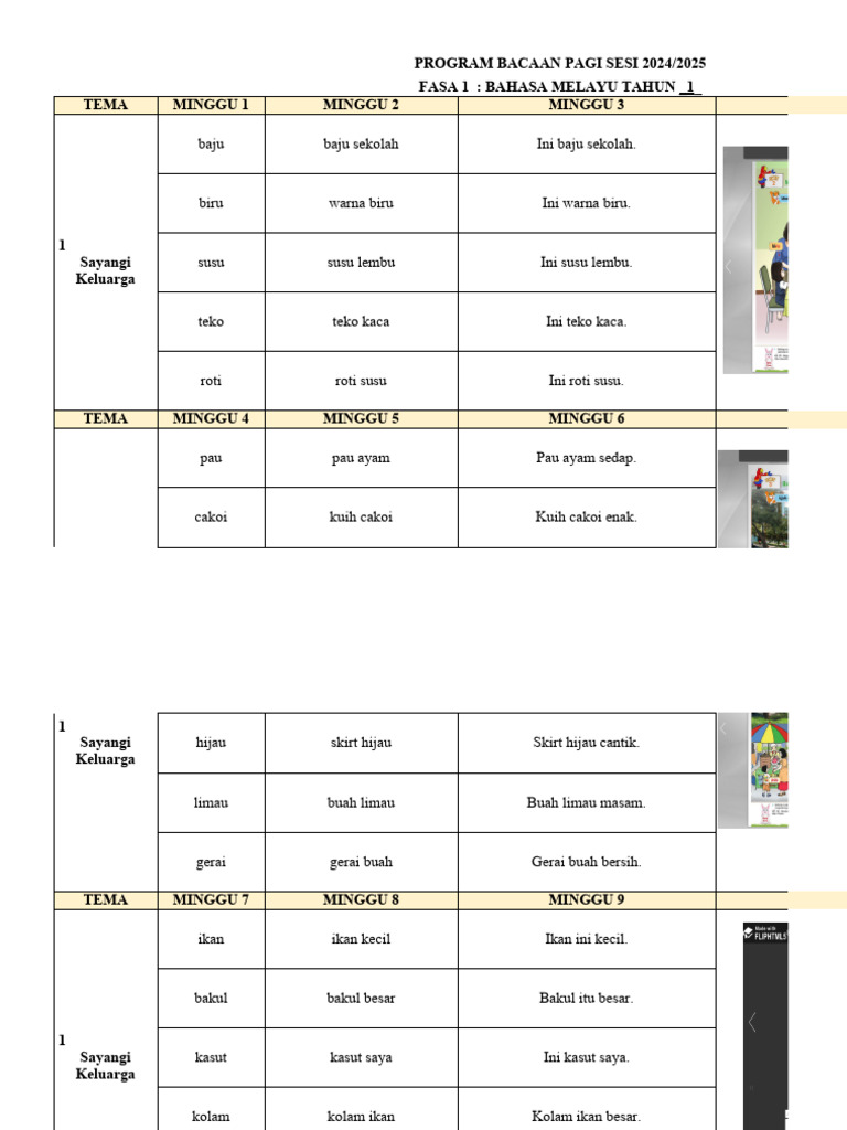 Bacaan Pagi 2024 2025 Bahasa Melayu Tahun 1 Pdf