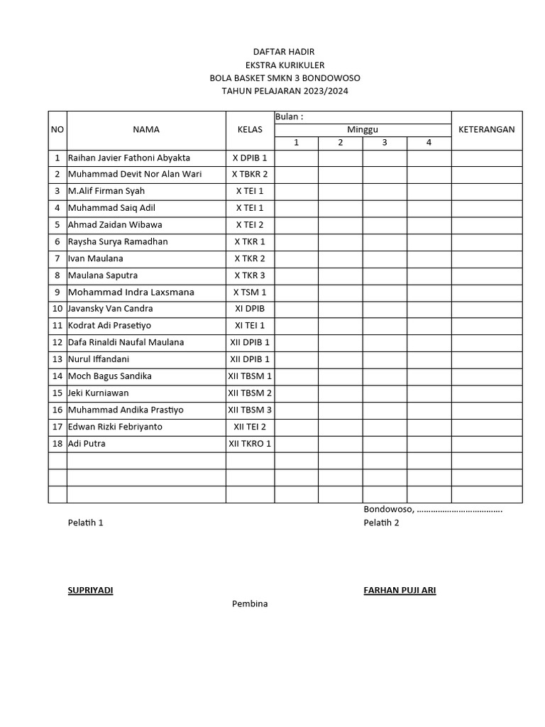 Form Absen Beserta Nama (DATA MPLS 2023) | PDF