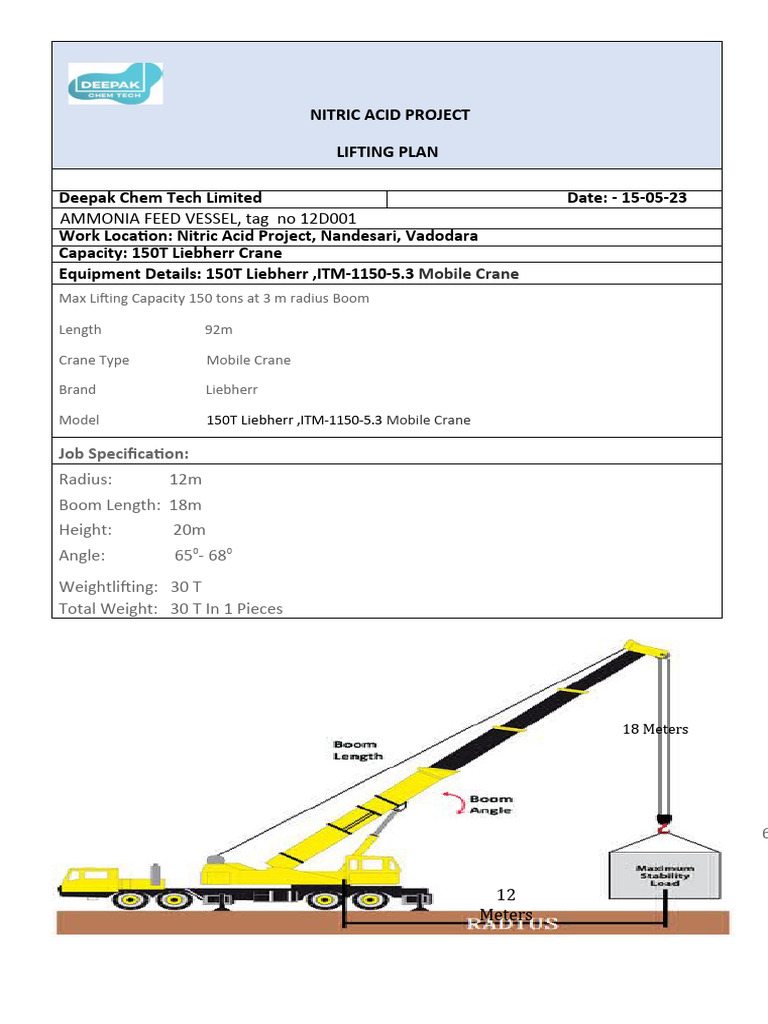 Nitric Acid Project Lifting Plan | PDF | Crane (Machine)