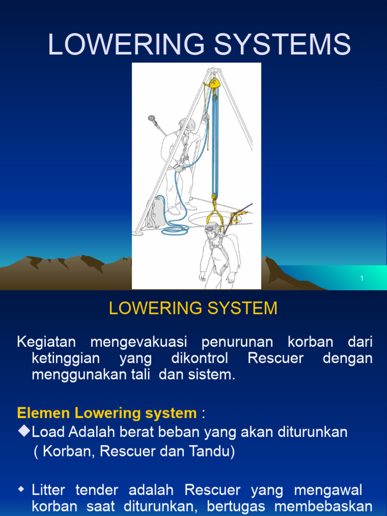 Lowering | PDF