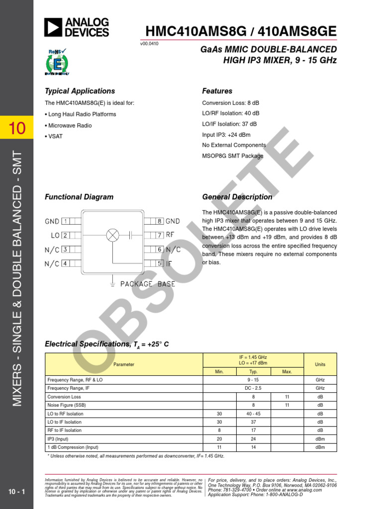 HMC 410 A | PDF | Printed Circuit Board | Patent