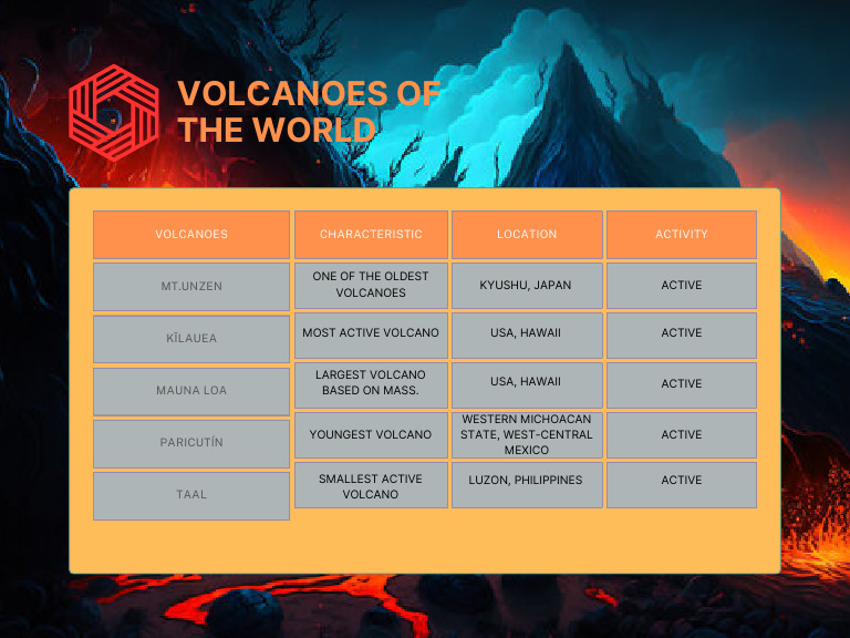 White-and-Blue-Simple-Business-Comparison-Table-Chart | PDF