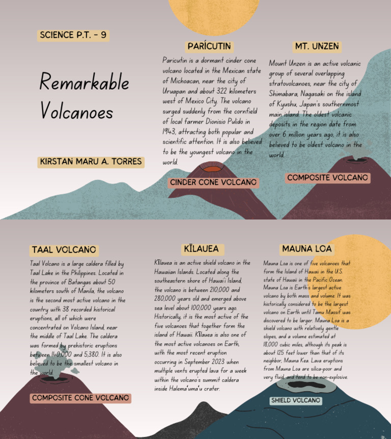 Exploring Volcanoes Earth Science Education Presentation Organic Semi ...