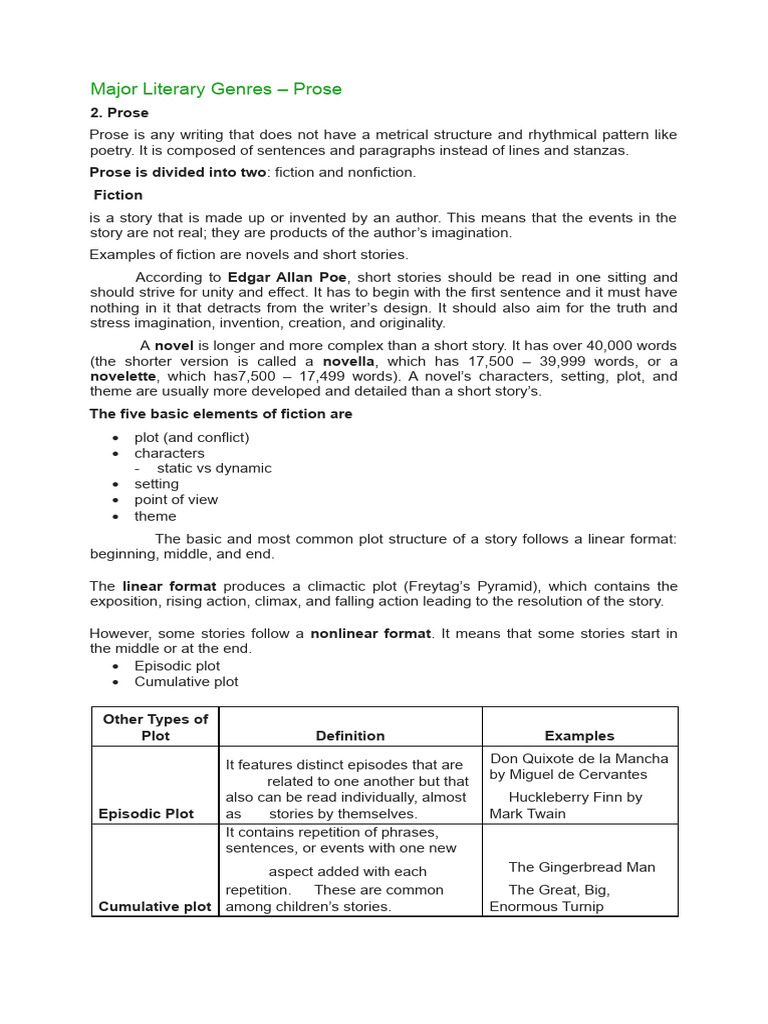 Major Literary Genres Prose | PDF | Plot (Narrative) | Essays