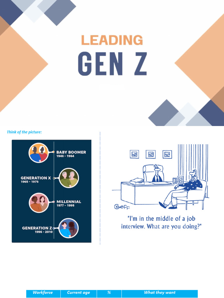 Leading Gen-Z | PDF | Leadership | Mental Health