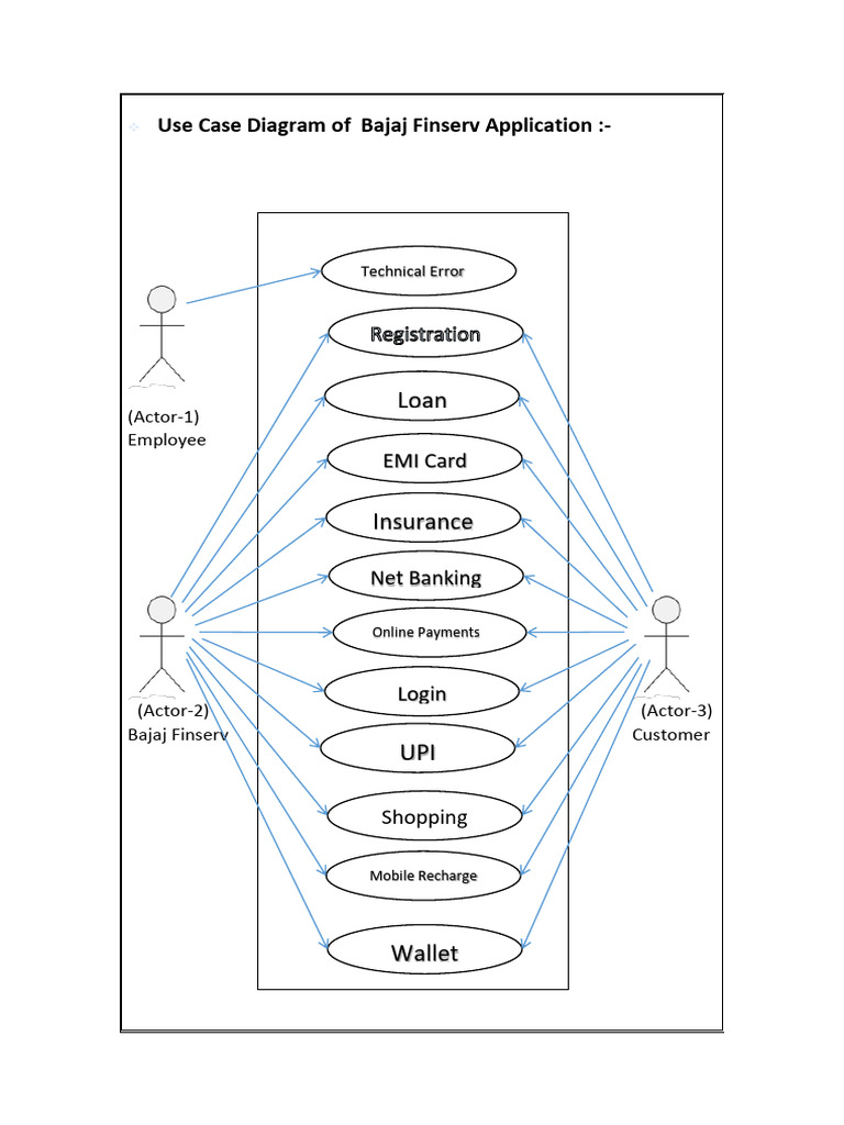 Use Case Diagram of Bajaj Finserv Application | PDF