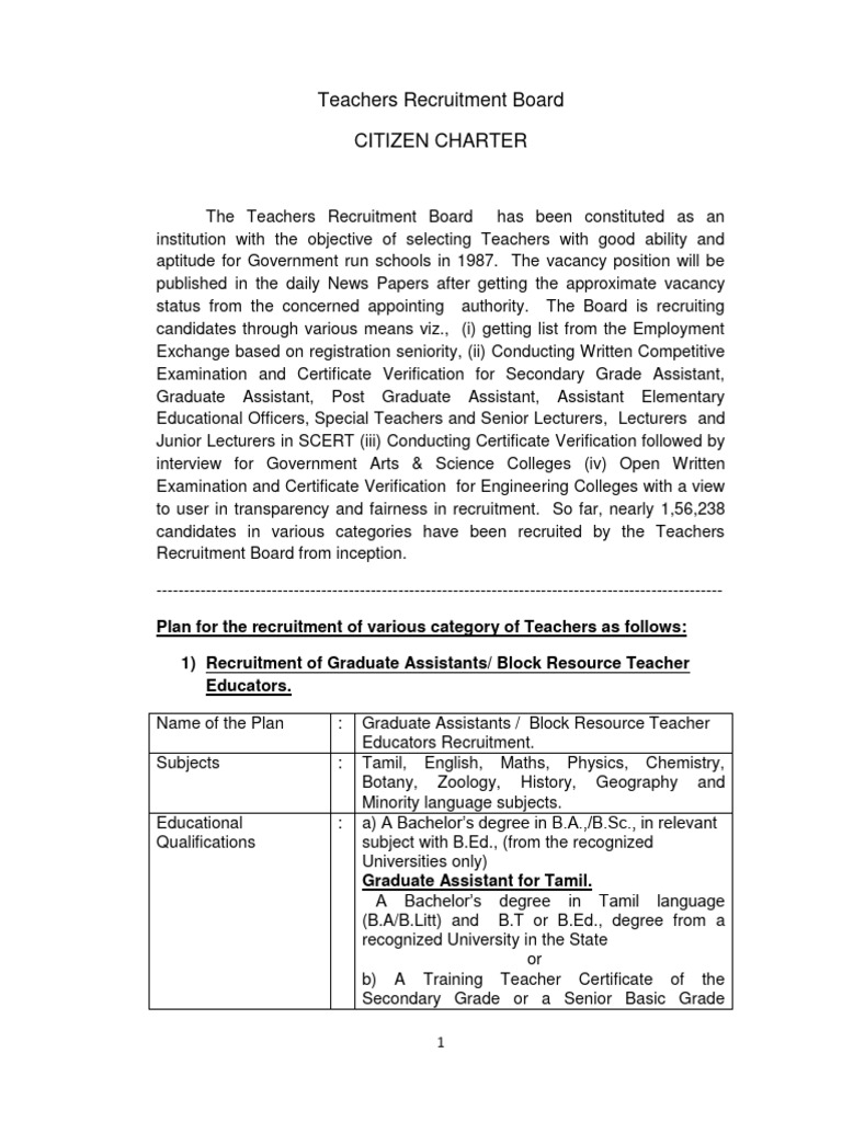 828275726citizen Charter | PDF | Academic Degree | Teachers