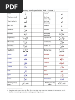 Arabic Root System | PDF | Languages Of Israel | Lexicology