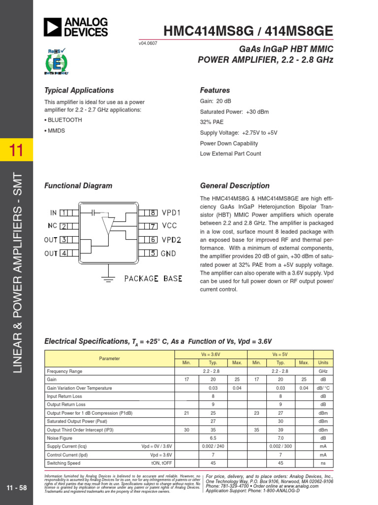HMC 414 | PDF | Amplifier | Decibel HMC 414 | PDF | Amplifier | Decibel