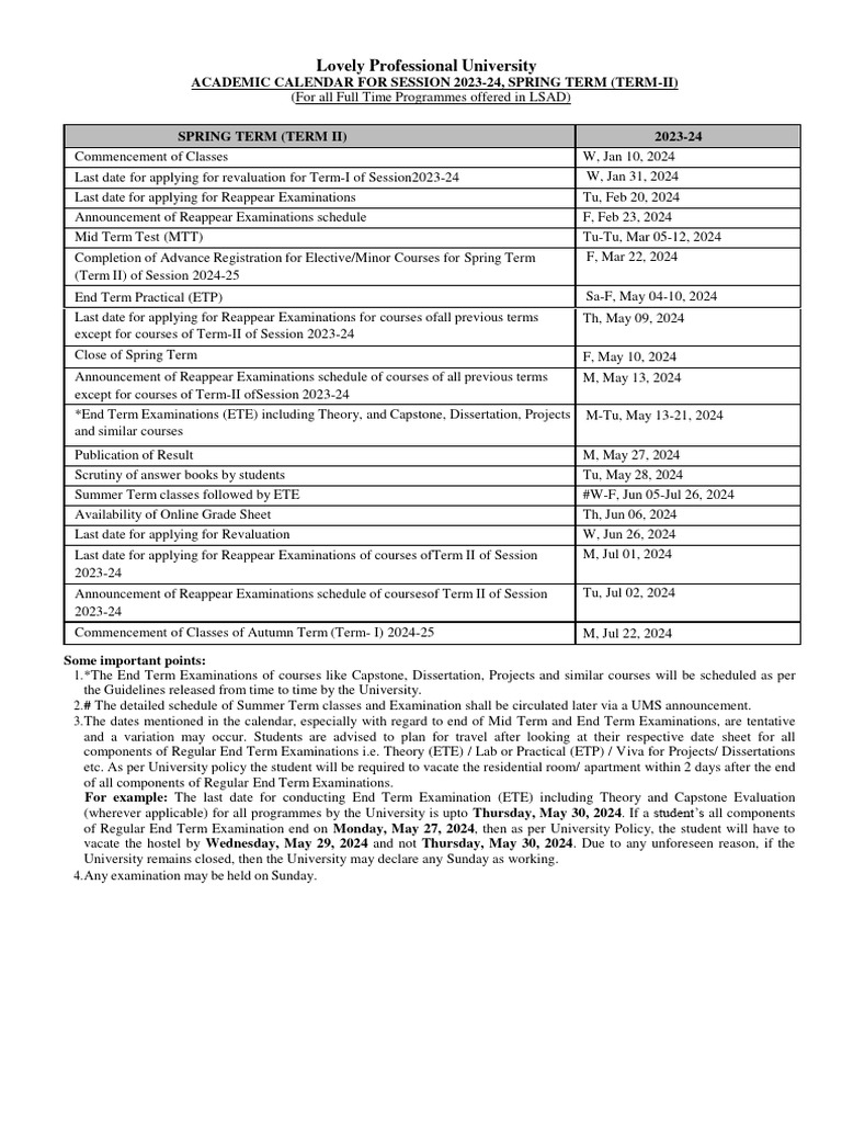 LPU Spring Term 2023-24 Academic Calendar | PDF | Thesis