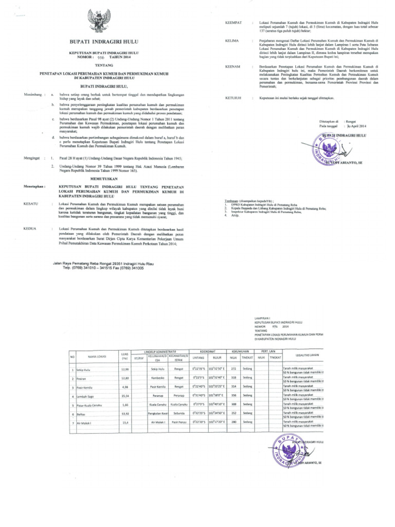 SK Kumuh Indragili Hulu 2014 | PDF