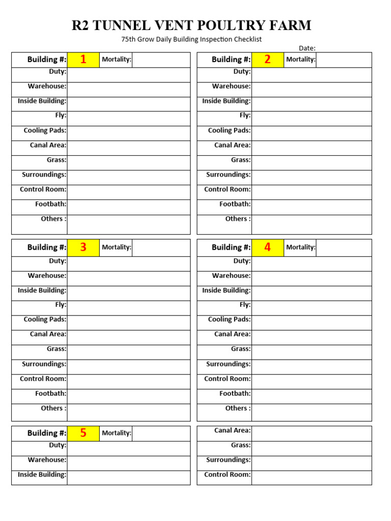 Building Inspection Checklist | PDF | Poultry | Domesticated Birds
