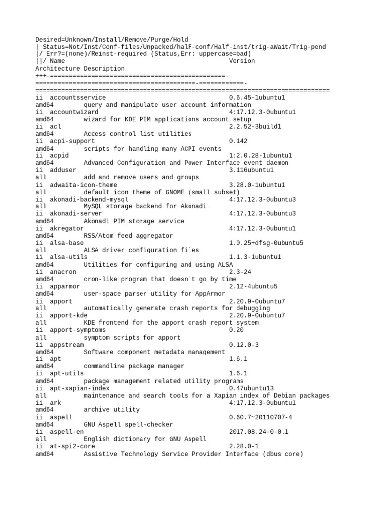 PKG Dir | Download Free PDF | Arial | Typefaces