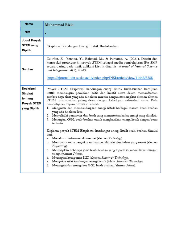 LKM-T4 Eksplorasi Konsep Muhammad Rizki | PDF