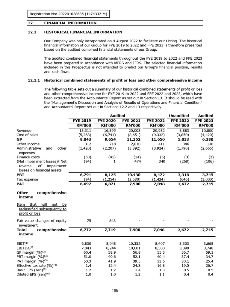Panda Eco System Berhad - Prospectus Dated 8 November 2023 (Part 3 ...