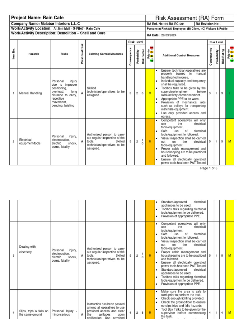 RA - Rain Cafe Shell and Core Demolition | PDF | Personal Protective ...