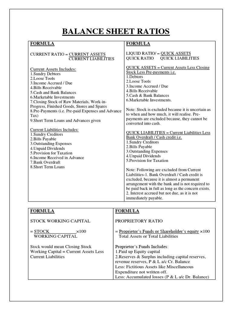 Balance Sheet Ratios | PDF