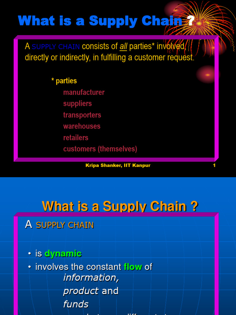 Understanding Supply Chain | PDF | Supply Chain | Profit (Economics)