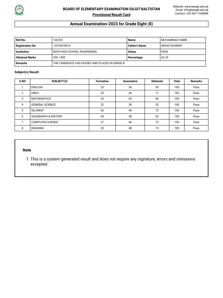 Provisional Result Card Muhammad Habib Roll Number 126763 - Board of ...