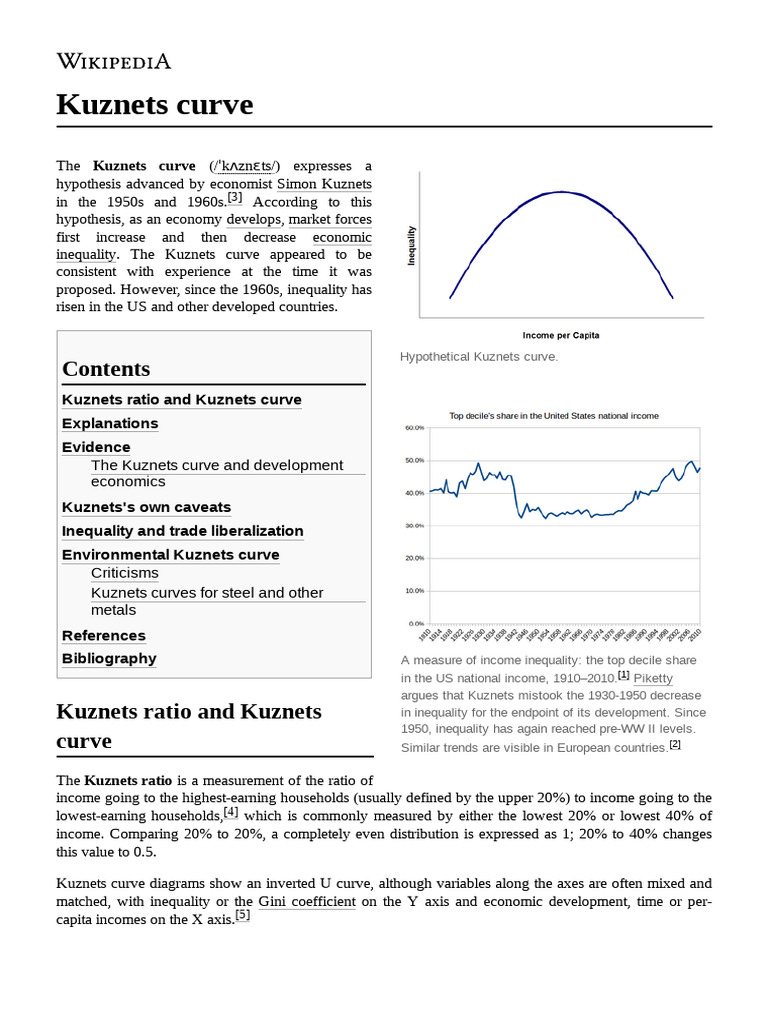 Kuznets Curve | PDF | Economic Inequality | Discrimination & Race Relations
