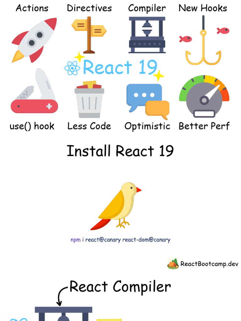 React 19 Cheatsheet | PDF | Computing | Computer Programming React 19 Cheatsheet | PDF | Computing | Computer Programming