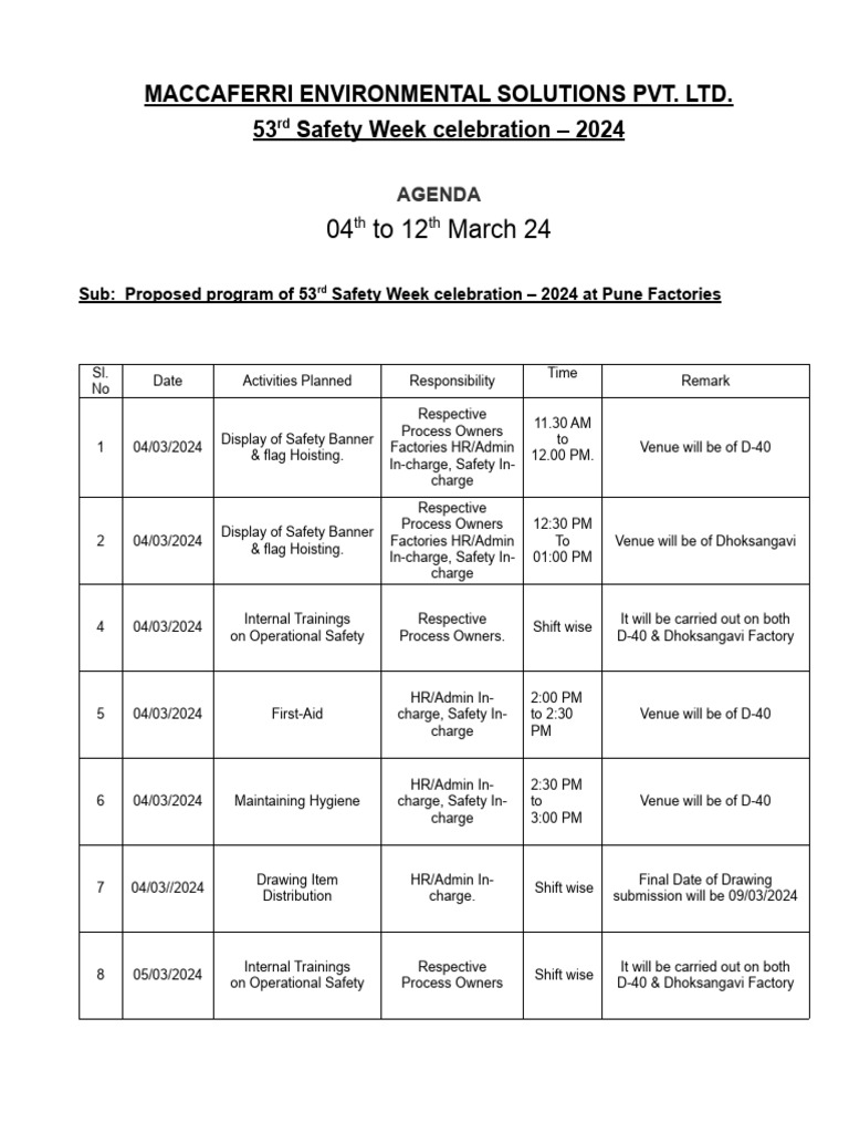 Agenda For Safety Week 4-12th March 2024 | PDF | Workplace | Working ...