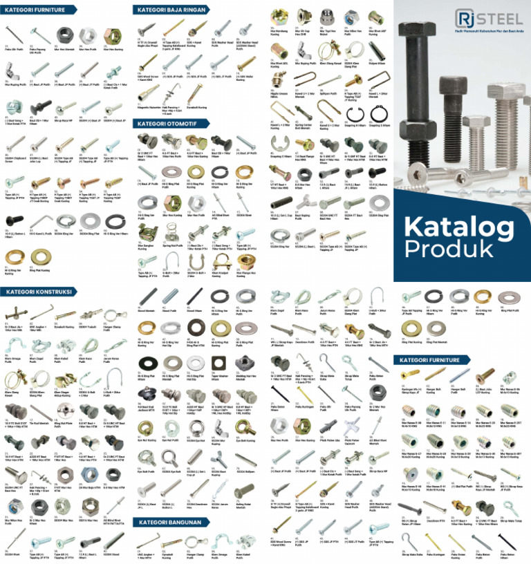 Katalog RJ Steel 2023 | PDF