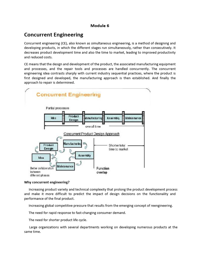 PDD Module 5 | PDF | Patent | Computer Aided Design