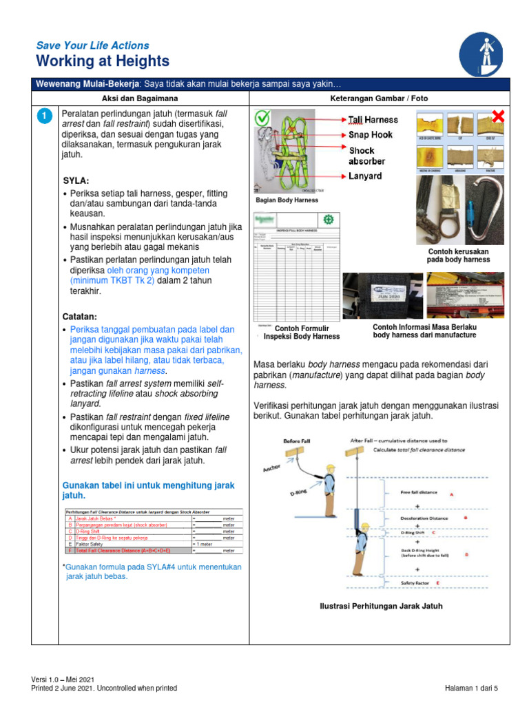 SWC Infografis - WAH | PDF
