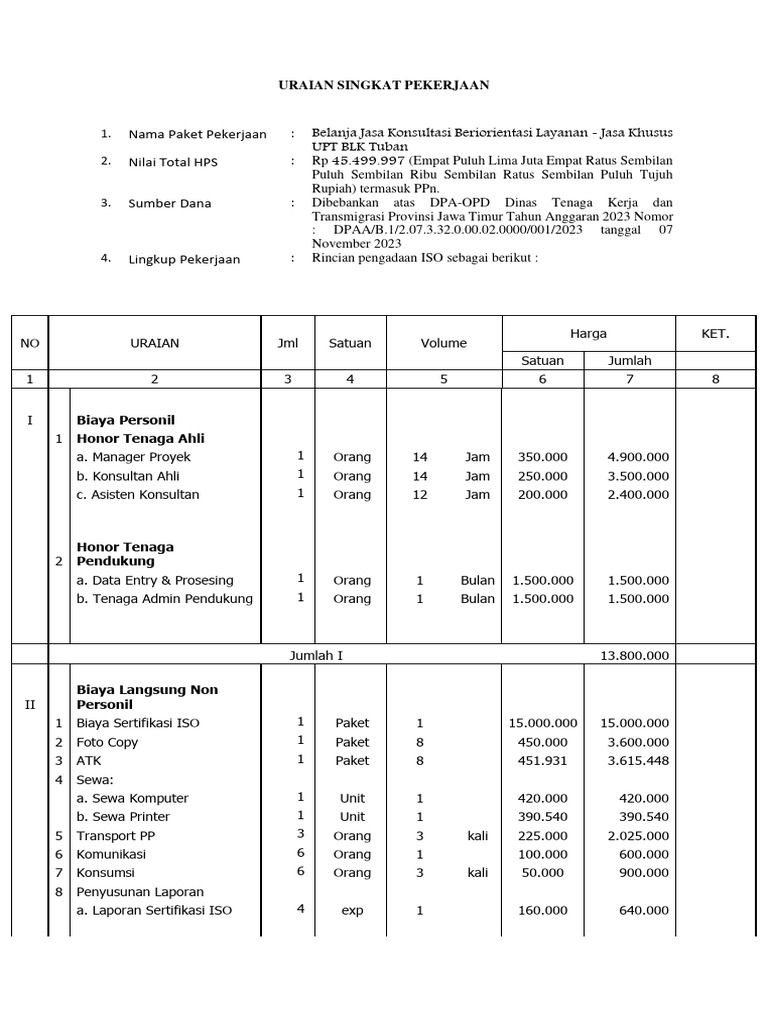 Rincian Pengadaan Sertifikasi ISO 2024 | PDF