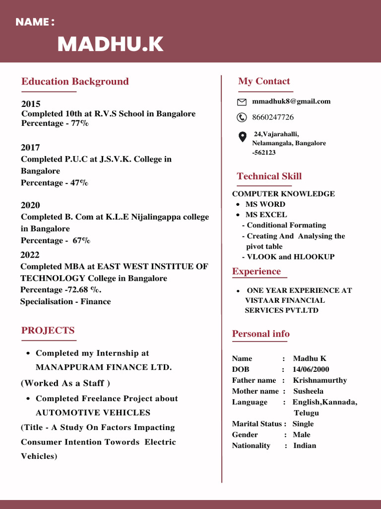 Madhu K: Education & Experience Summary | PDF